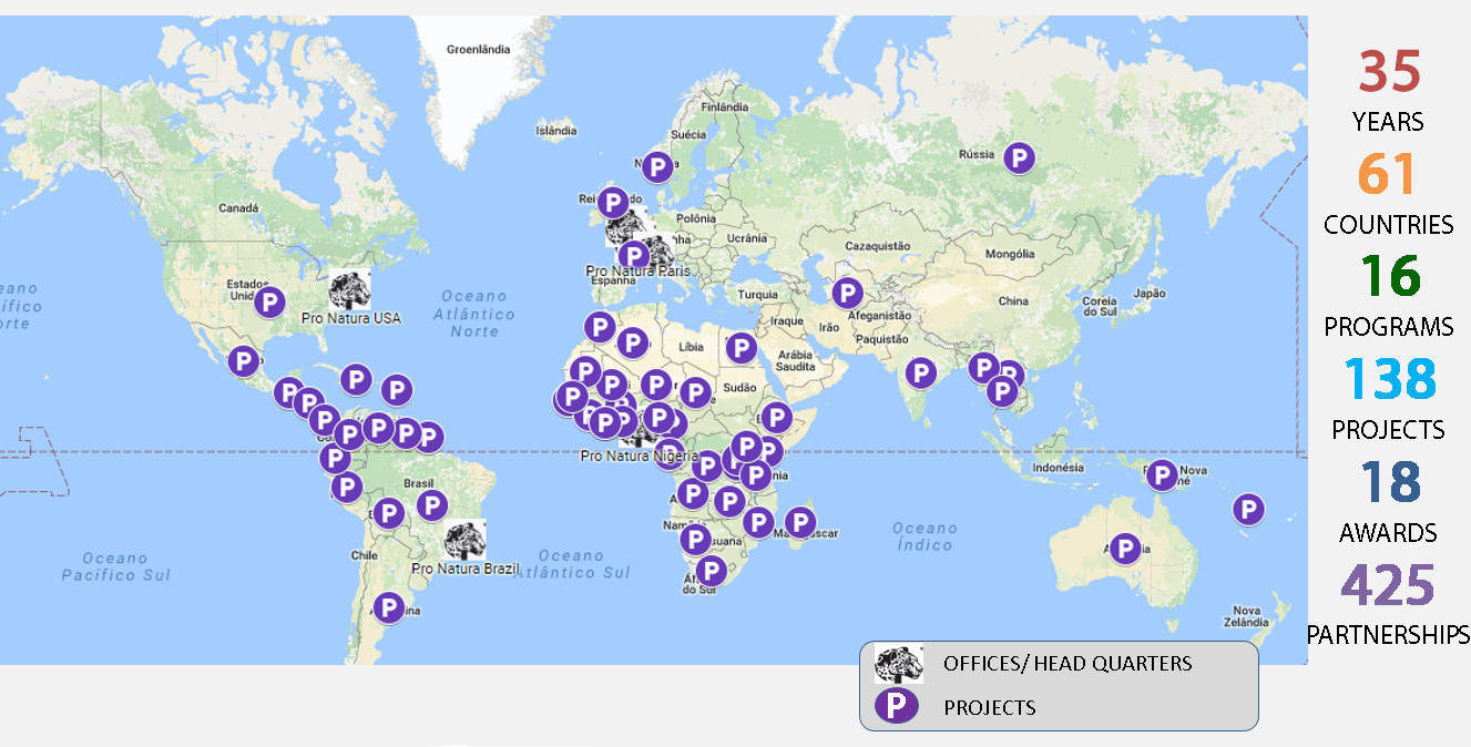 History | Pro Natura International
